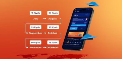 Increasing Monthly Cashback On International Transfers